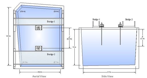 Acoustic Optic Test Tank | School for Marine Science & Technology ...