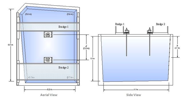 Acoustic Optic Test Tank | School for Marine Science & Technology ...